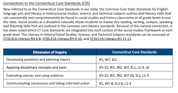 Connecticut Social Studies