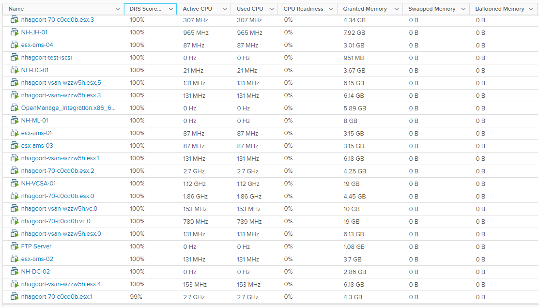 vSphere 7 - 改善後的 vSphere DRS 自動化負載平衡機制 ~ 不自量力 の Weithenn