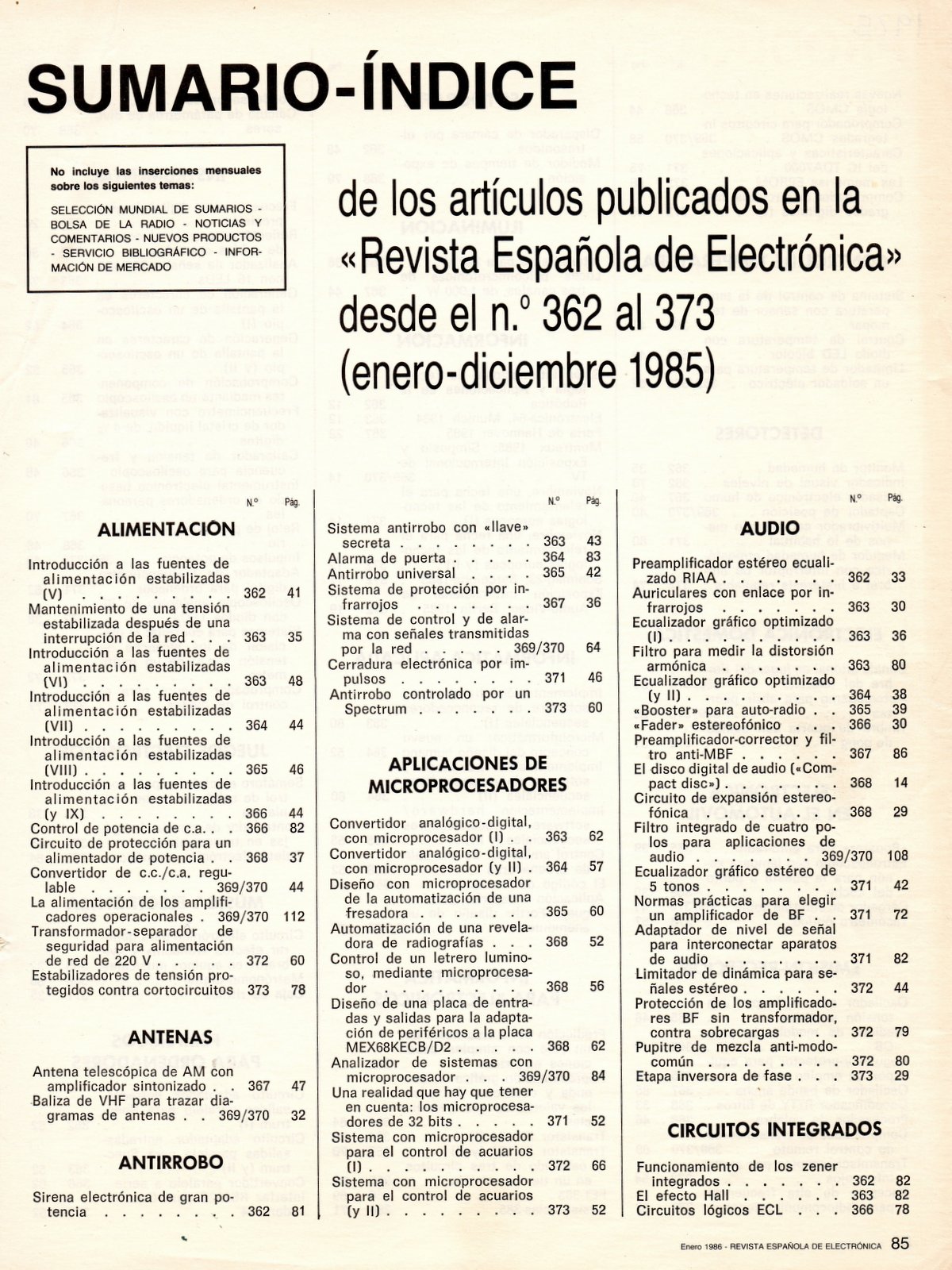 REVISTA ESPAÑOLA DE ELECTRONICA: SUMARIO INDICE