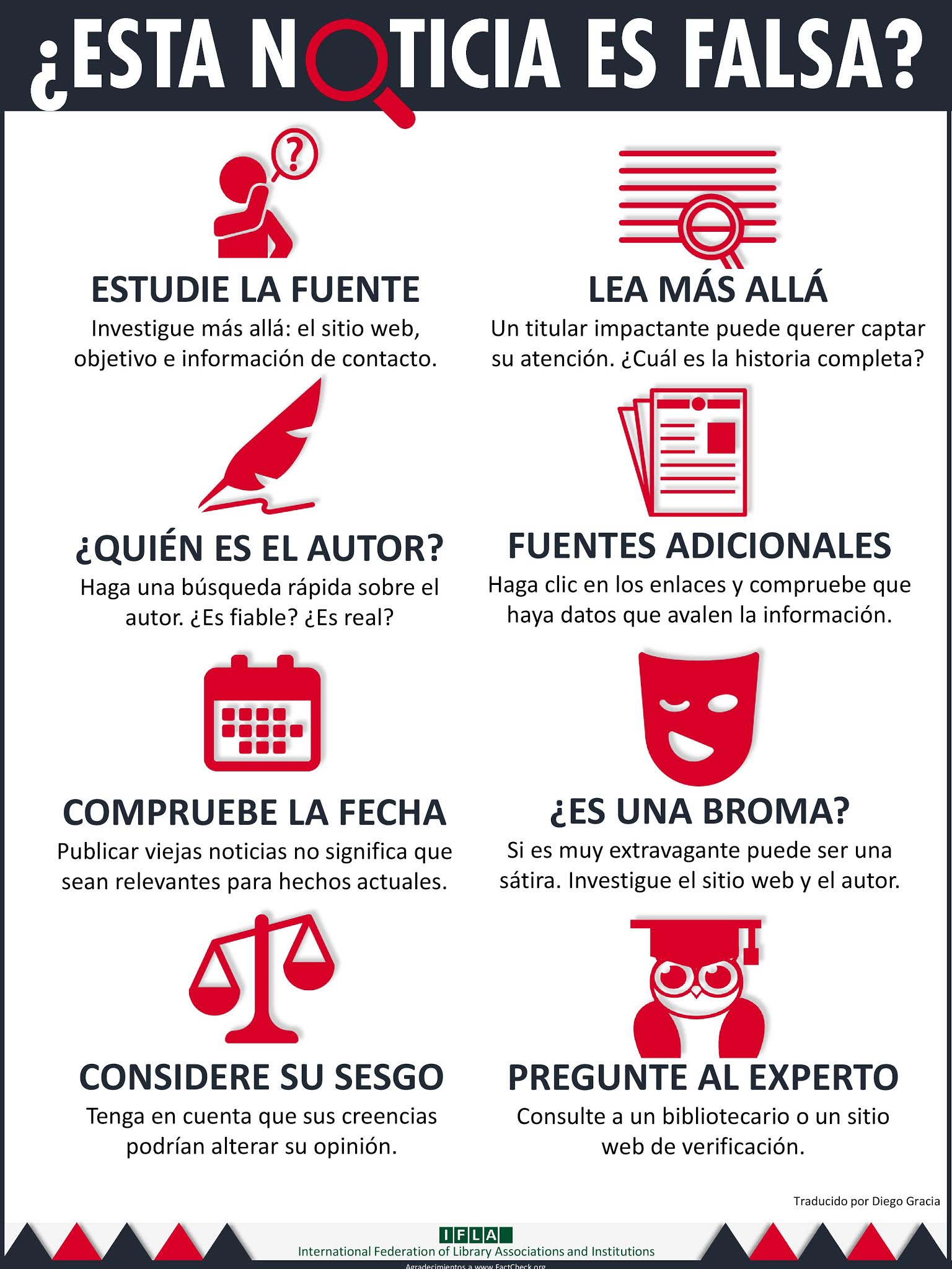 El Magazin De Merlo ¿qué Son Las Fake News Noticias Falsas Definición