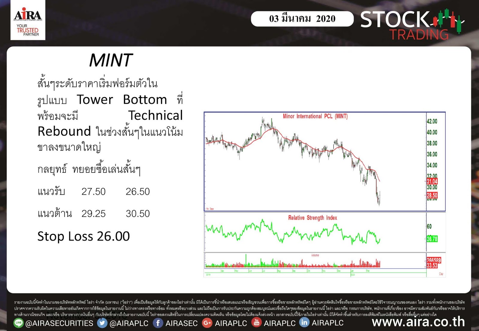 เทคนิค SET-KBANK-CRC-MINT-IRPC (03.03.2020) - บริษัทหลักทรัพย์ ไอร่า จำกัด (มหาชน) AIRA ...
