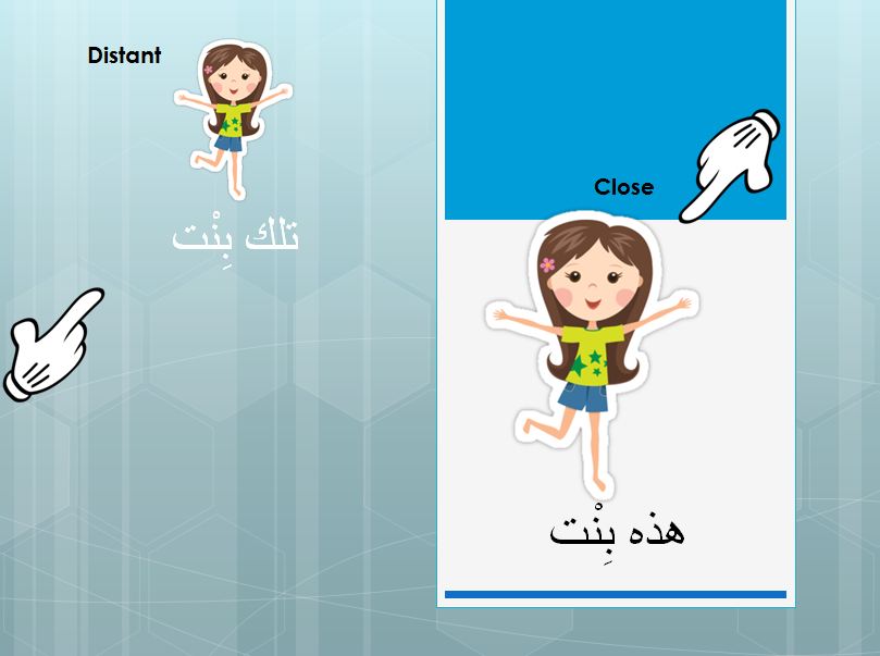 Demonstrative Pronouns