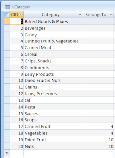 ListView Control with Ms-Access TreeView ~ LEARN MS-ACCESS TIPS AND TRICKS