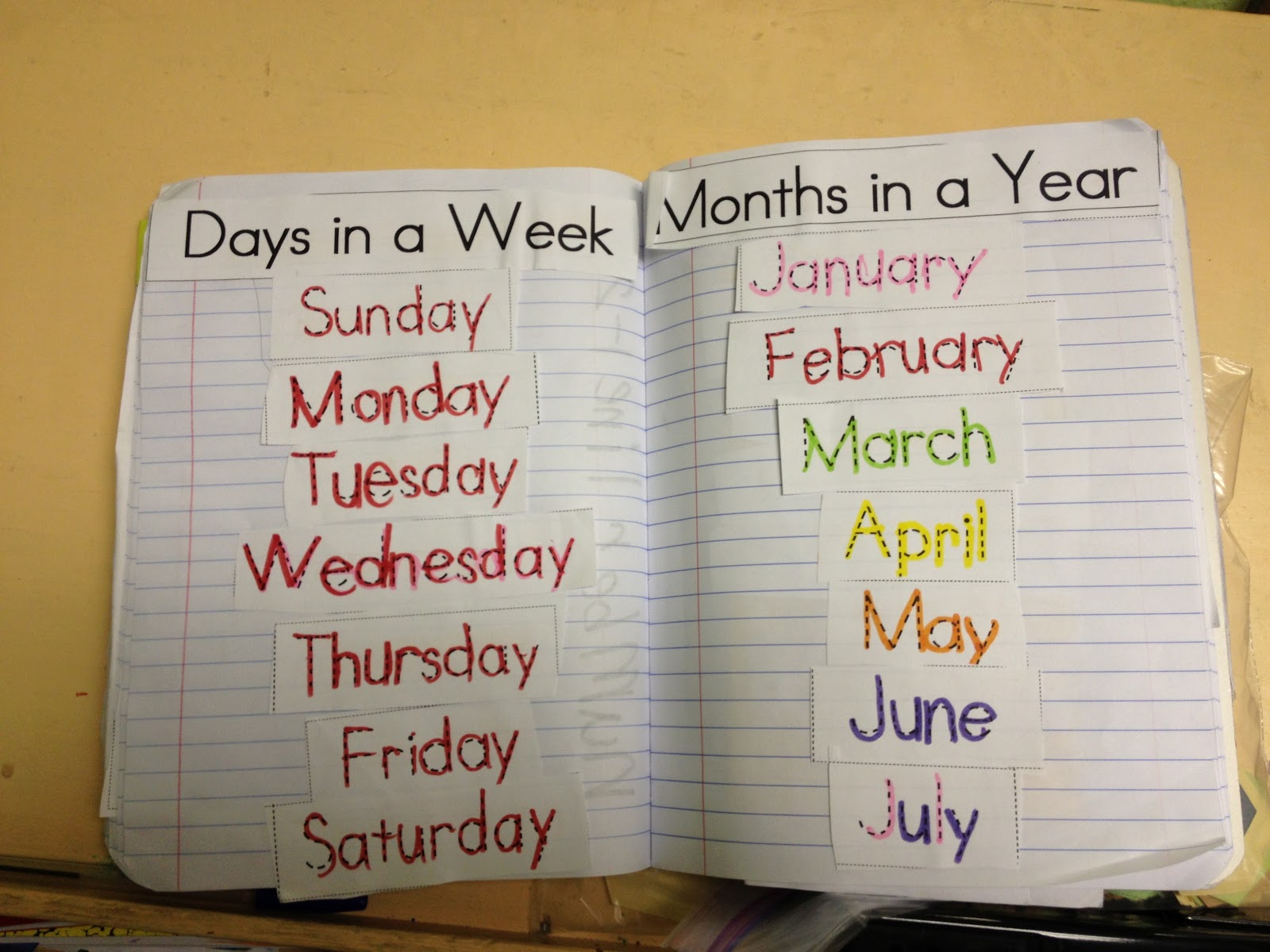 Mrs.Wyatt's Teaching Tales: Math Journals