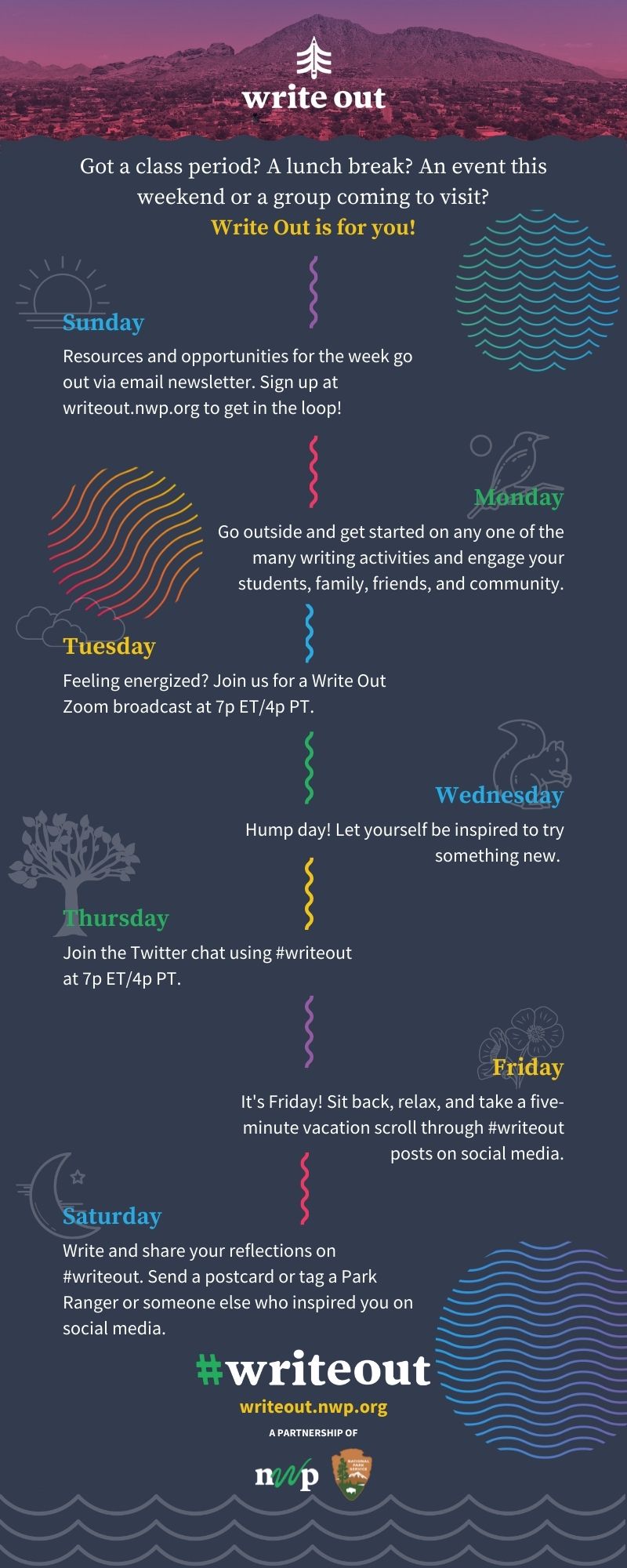 Teachersfly | Write Outside – Ideas for Writing