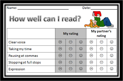 A Crucial Week: Free reading (self and peer) assessment sheet