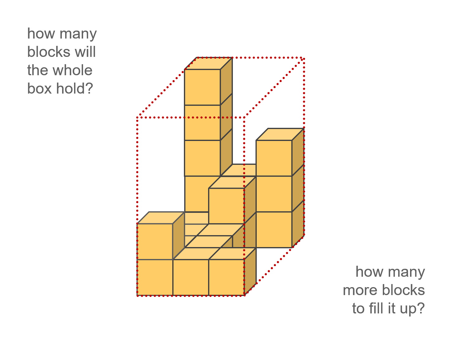 MEDIAN Don Steward mathematics teaching: blocks