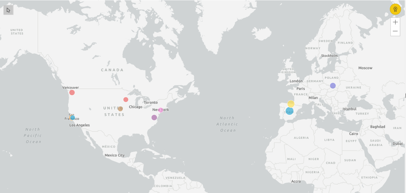 Controlar nuestra cartera con Power BI. Introducción ~ El joven inversor