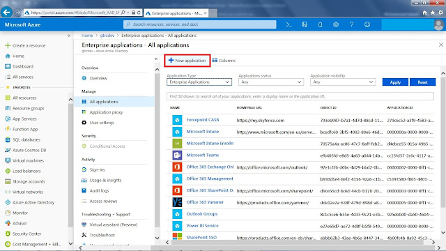 SharePoint: Single sign on SharePoint with Azure