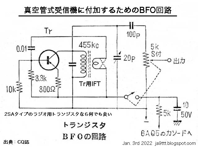 Radio Experimenter's Blog: Beat Frequency Oscillator , BFO (1)
