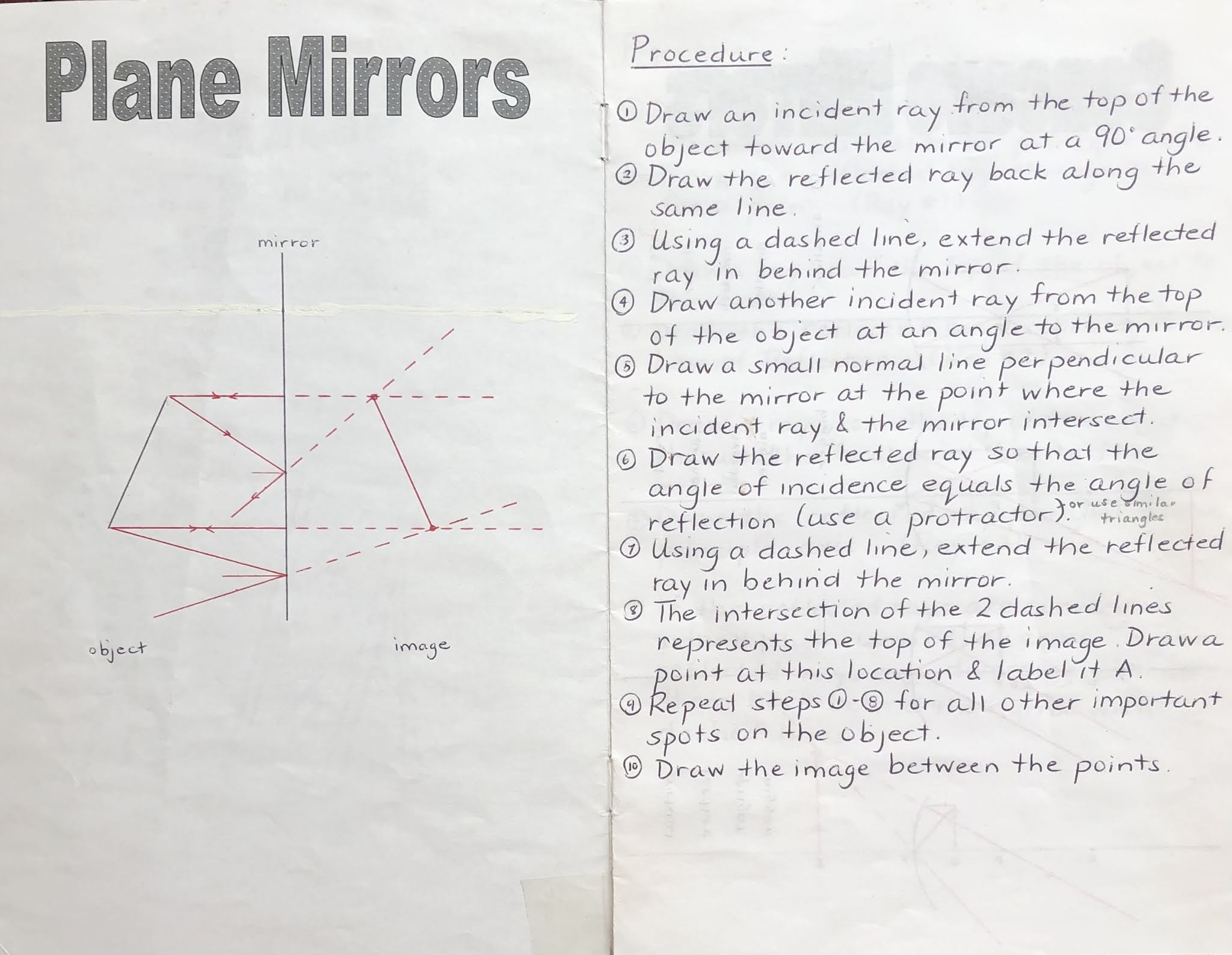 Murph's Blog of Chem Joy: SNC 2P - Physics - Plane Mirrors - Optics ...