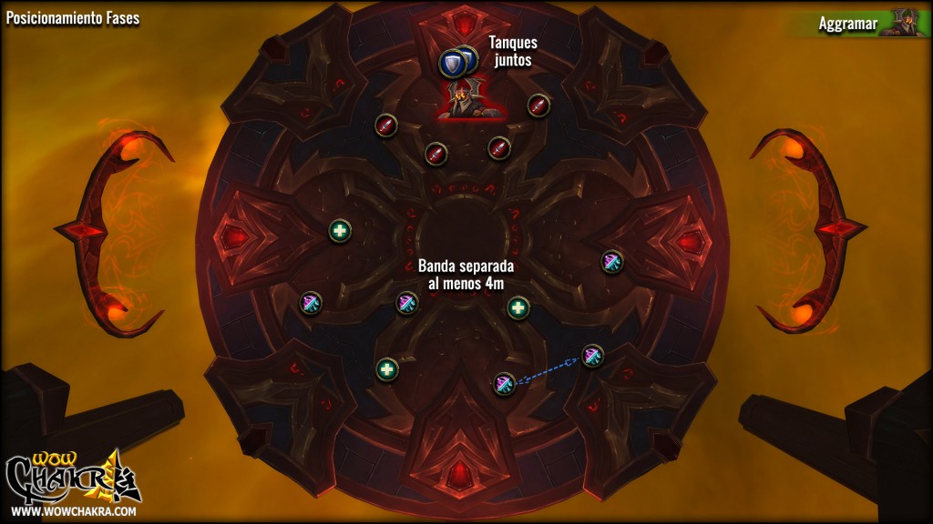 [Guia] Antorus - Aggramar