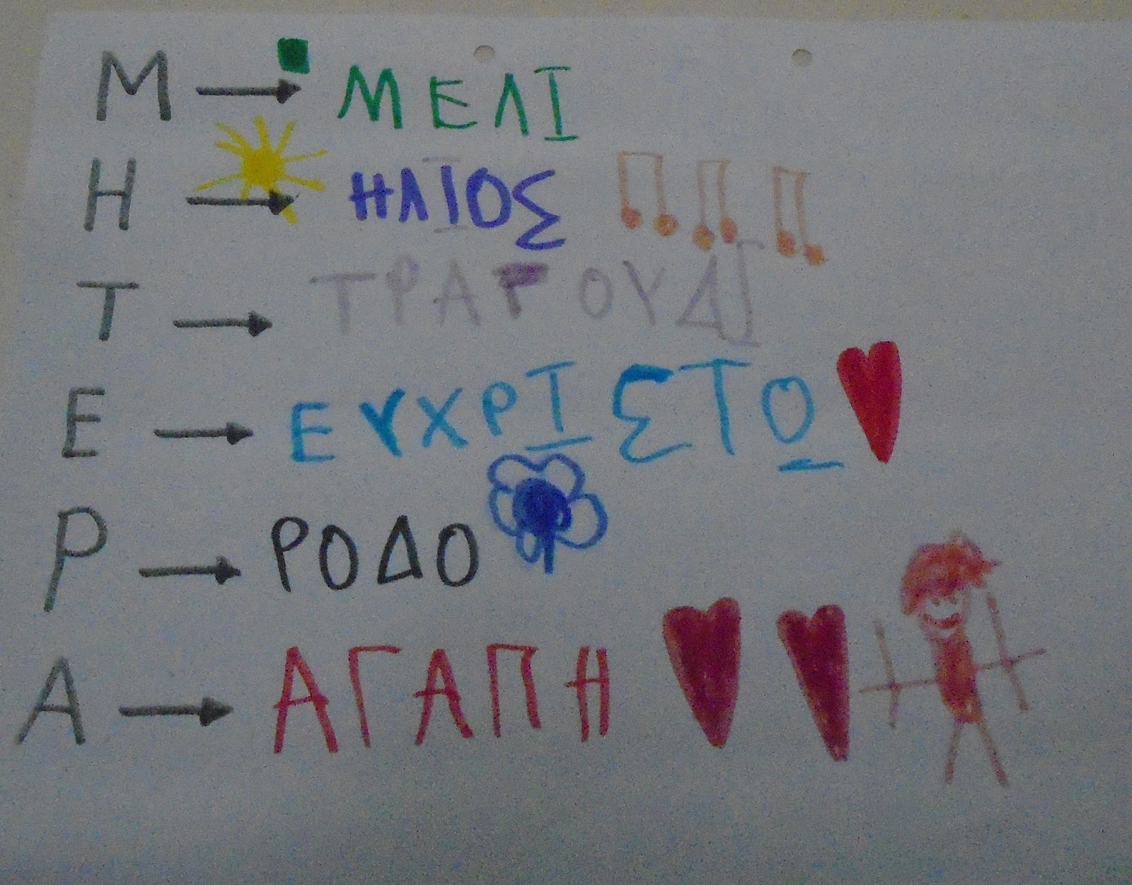 5 ΝΗΠΙΑΓΩΓΕΙΟ ΚΑΛΑΜΑΤΑΣ : ΧΡΟΝΙΑ ΠΟΛΛΑ ΜΑΜΑ-ΚΑΤΑΣΚΕΥΕΣ -ΔΡΑΣΤΗΡΙΟΤΗΤΕΣ