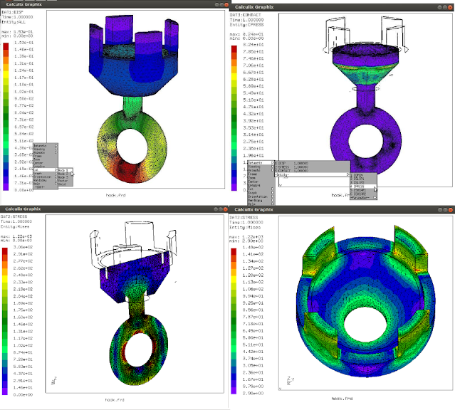 Analisis de Maquinas: CAE LINUX