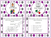 The Speech Bucket: WH-Questions...