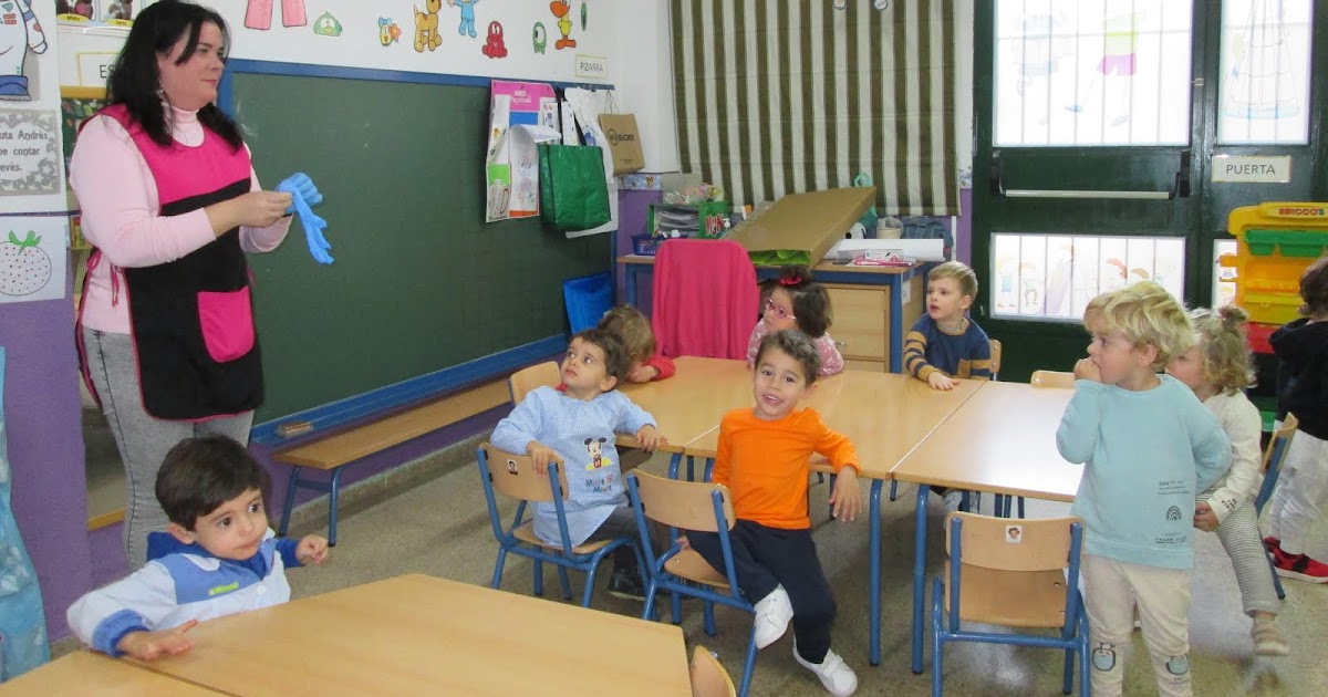 Escuela con Vida: PROYECTO: "LAS MANOS" ¿QUÉ QUEREMOS SABER?