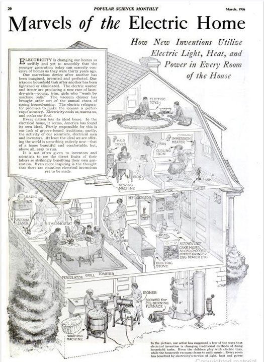 THOUGHTS ON ARCHITECTURE AND URBANISM: The ¨electric home¨. A modern ...