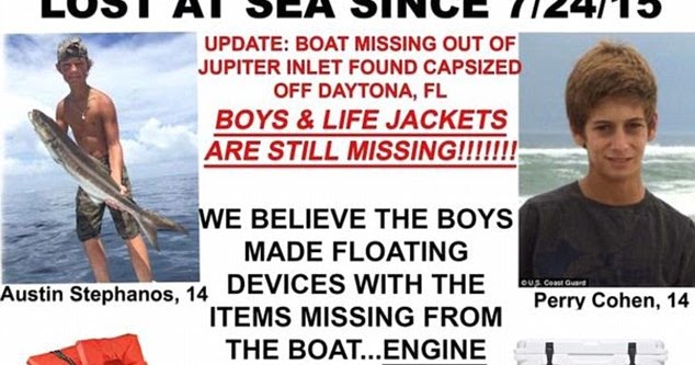 Perry Cohen And Austin Stephanos