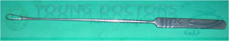 Instruments used In Gynecology and Obstetrics ~ YOUNG DOCTORS' RESEARCH ...