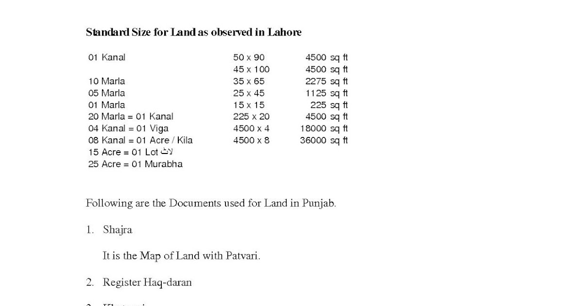 Entertainment Home: Land Measurement (Calculation) in Pakistan