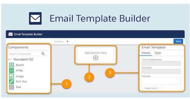 New Admin Features From Winter 21 Release | Technical Potpourri from ...