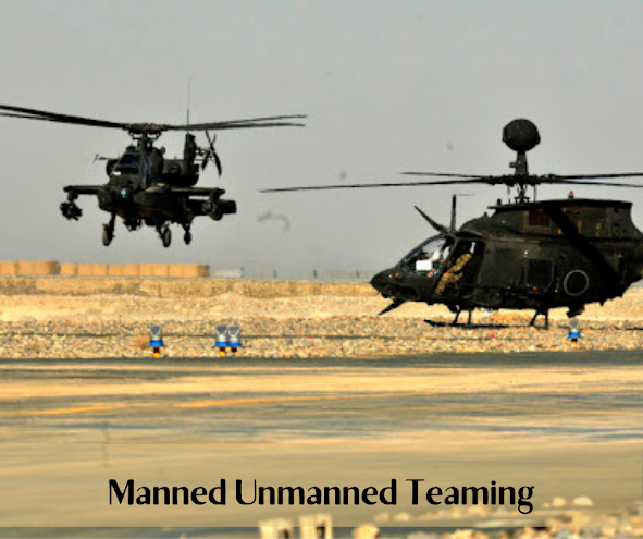 The Most Important Advantages of Manned Unmanned Teaming