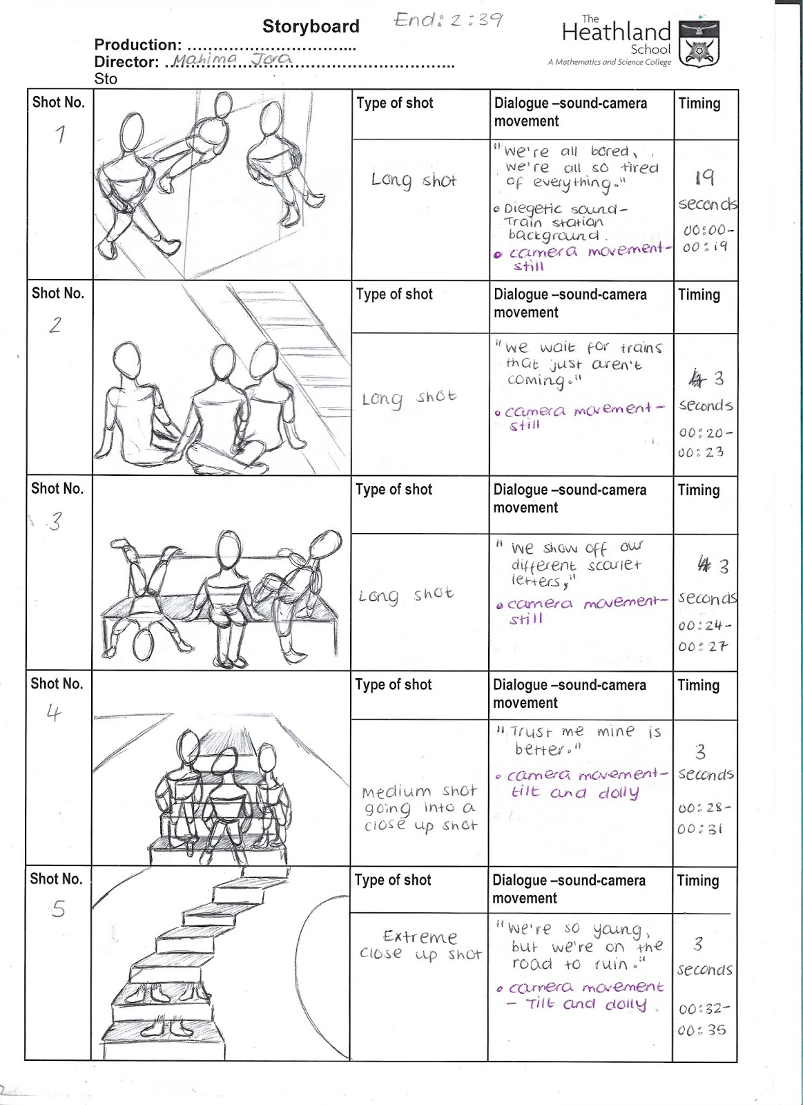 Storyboard and narrative plan