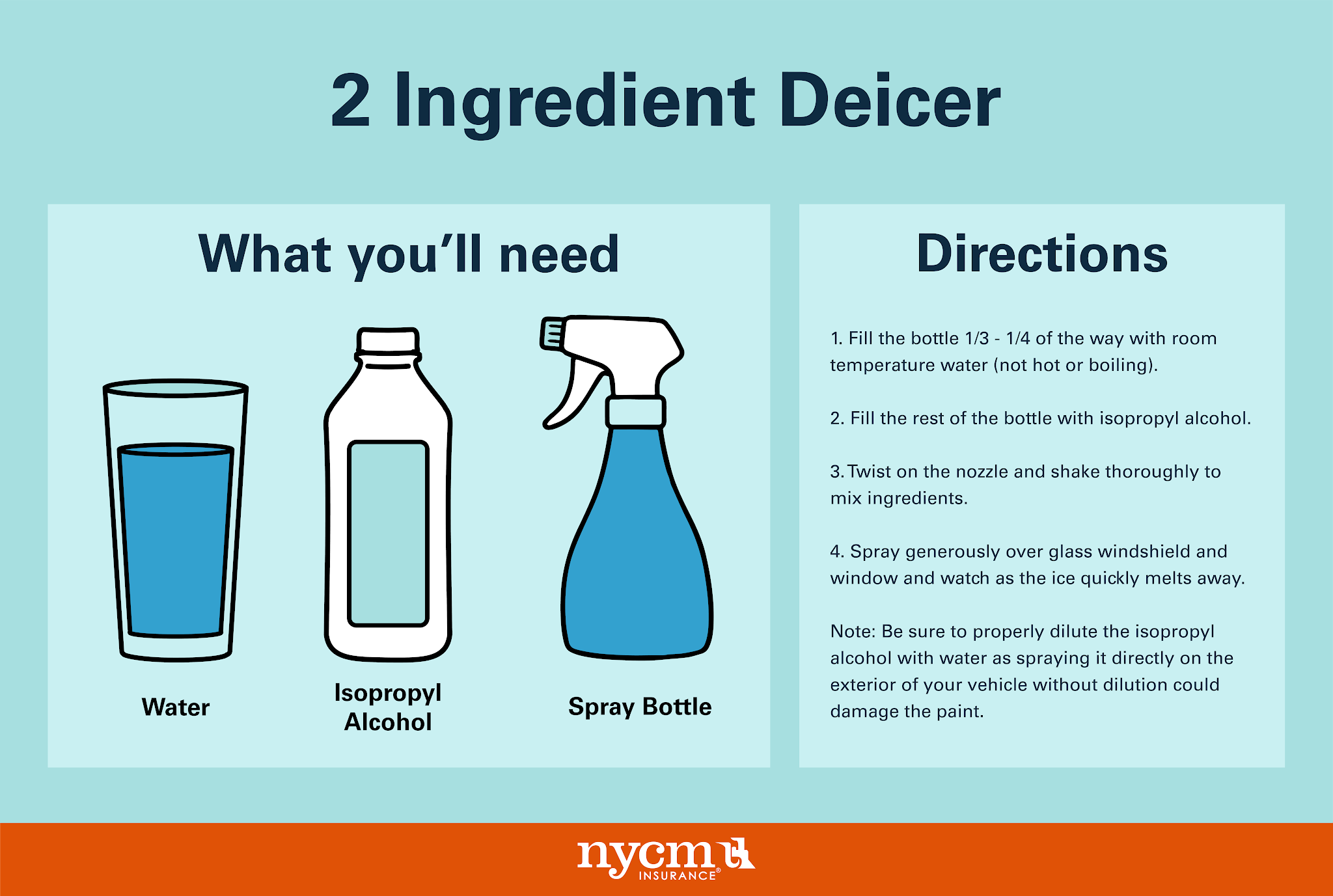 Simple Two Ingredient DIY Deicer - NYCM Insurance Blog