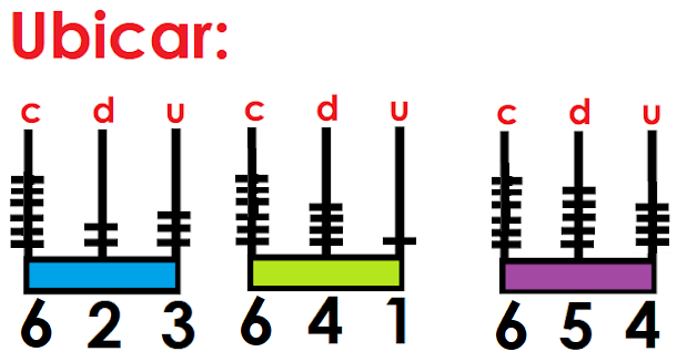 MI GRADO PRIMERO: La familia del 600