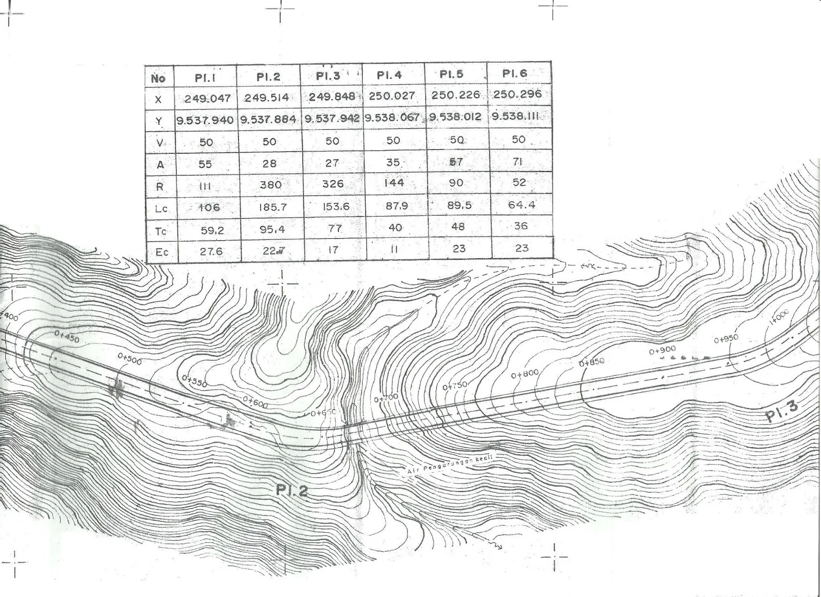 Rencana Jalan [𝓙𝓪𝓼𝓪 𝓢𝓲𝓽𝓮 𝓟𝓵𝓪𝓷]