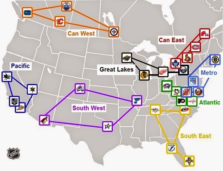 The FUNHL: NHL Expansion and Reallignment Plan - Revised