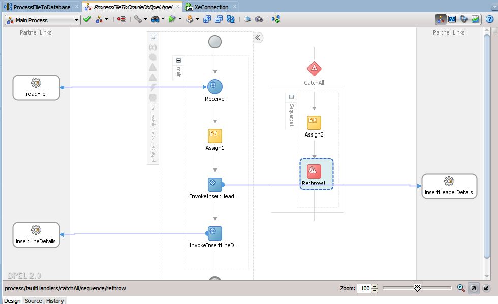 SOA 12c : How to rollback transaction in BPEL