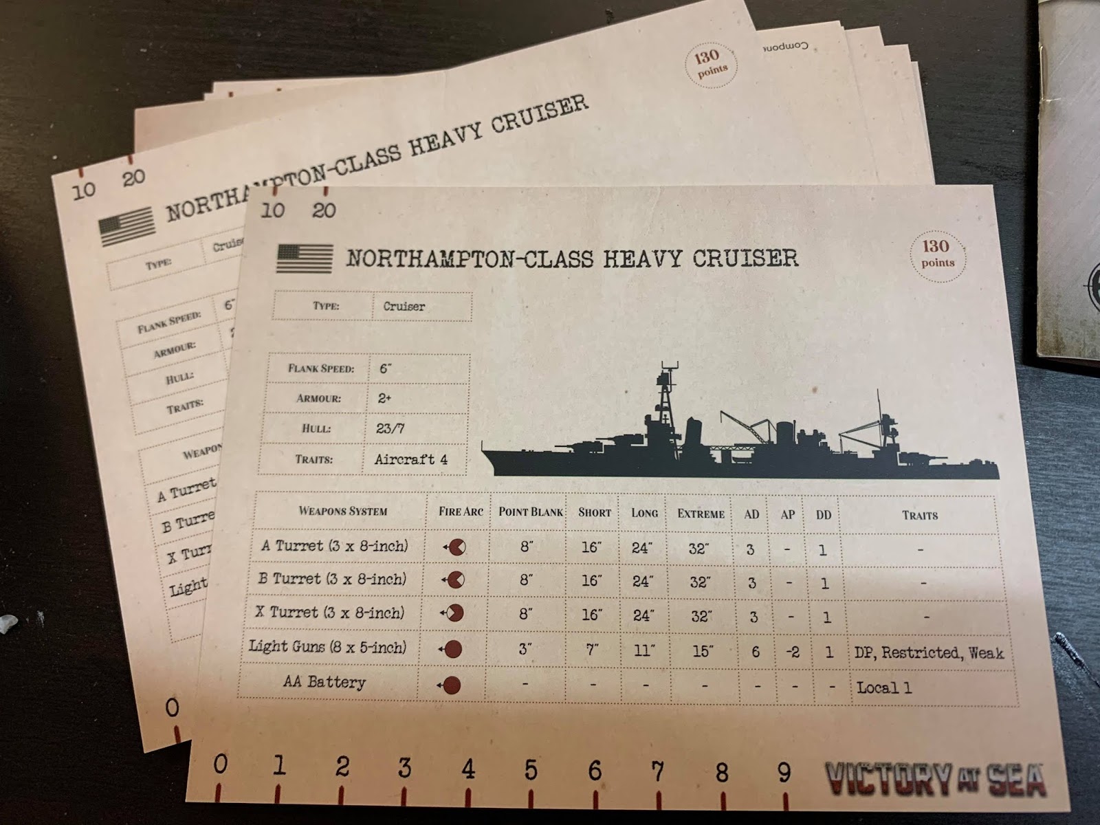 Tomorrow, When The Revolution Begins: Naval Gazing - First look at ...