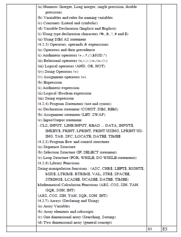 Qbasic Programming Solutions And Slc See Computer Science Questions Solved Computer Science