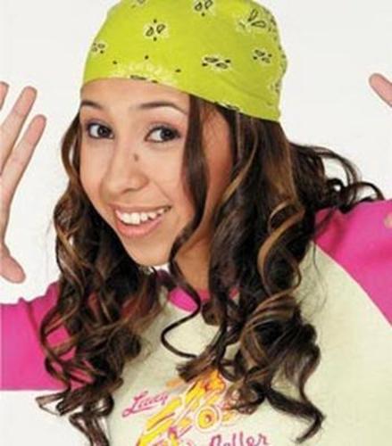 Ivonne Guzmán - Alchetron, The Free Social Encyclopedia