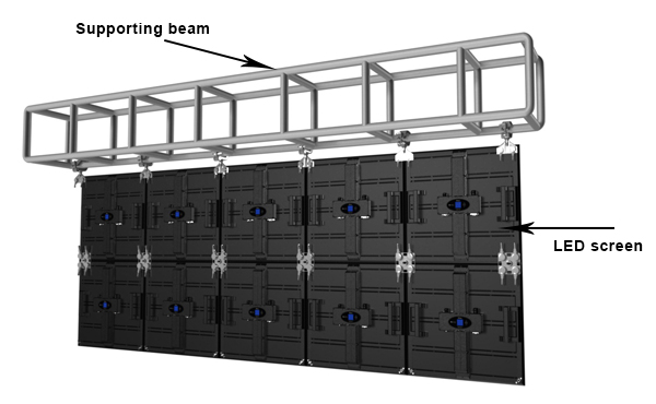 Glux LED Screen Rental: October 2016