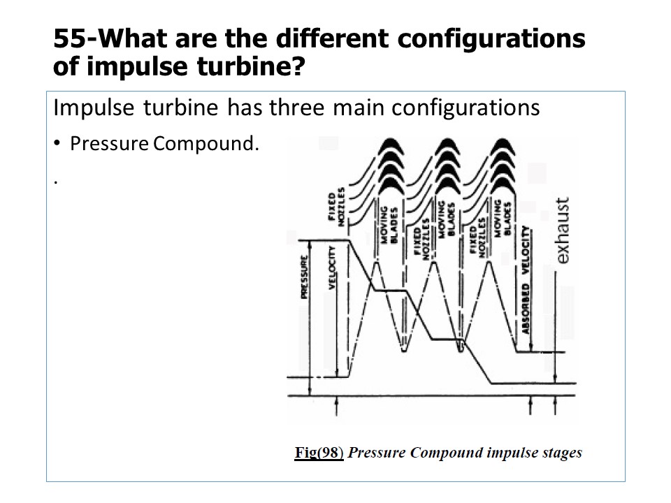 INDUSTRIAL GAS TURBINE Turbine Section
