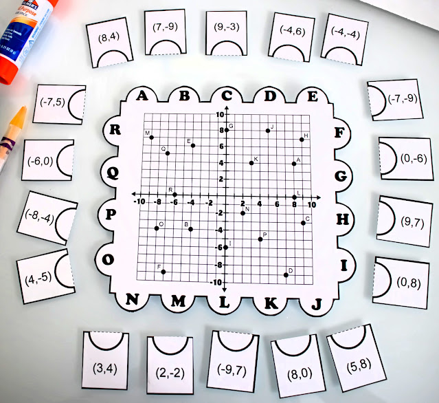 Math in Demand: Coordinate Plane Puzzle Activity Includes Paper and Digital