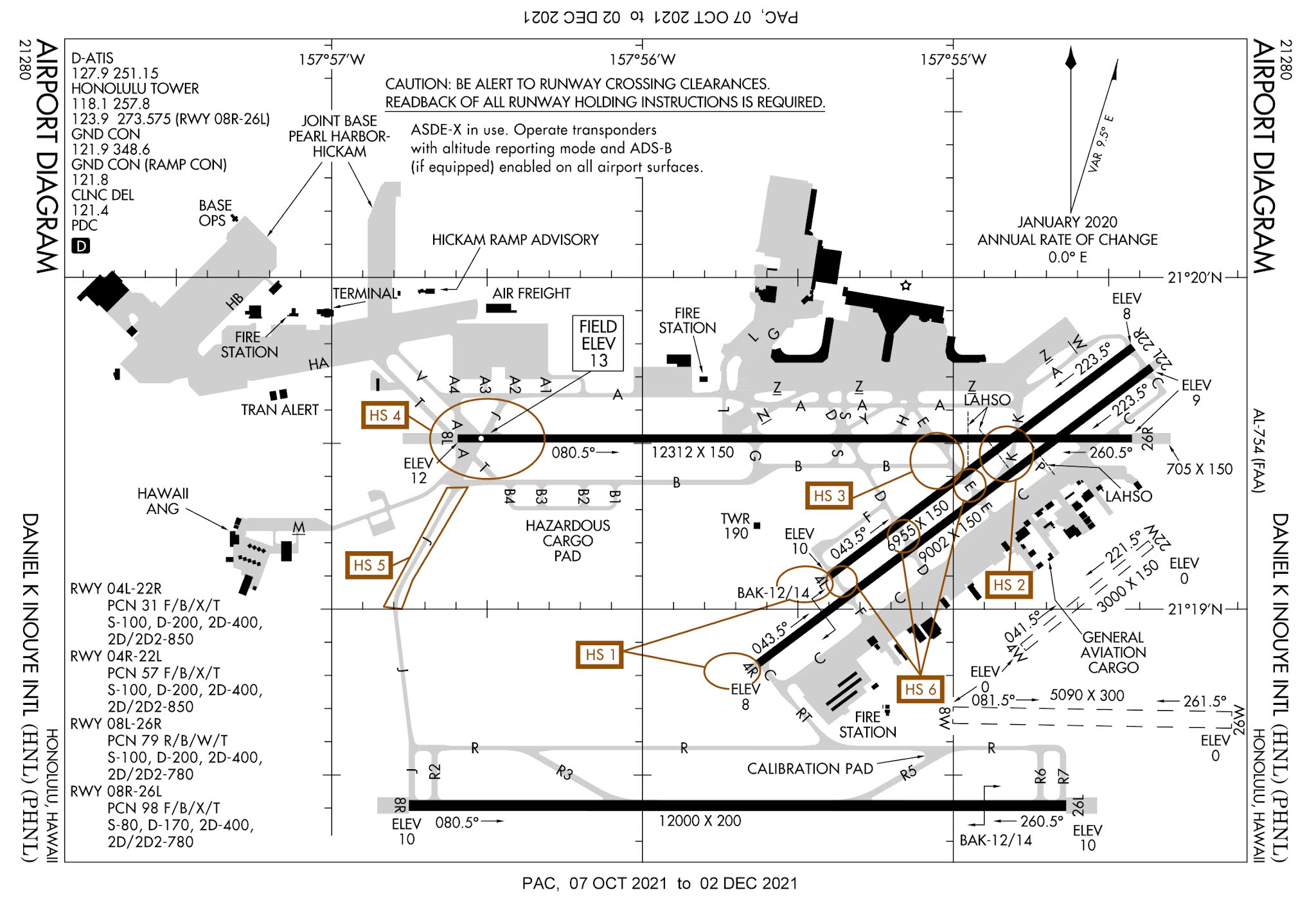 HNL RareBirds™: Reef Runway Taxiways Renamed