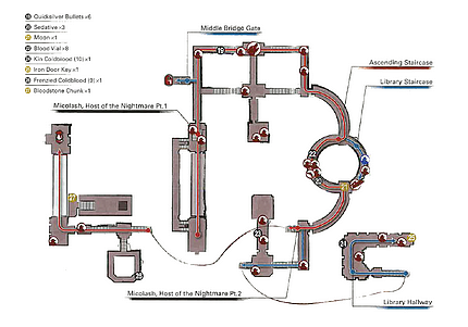 Nightmare of Mensis | Bloodborne Wiki