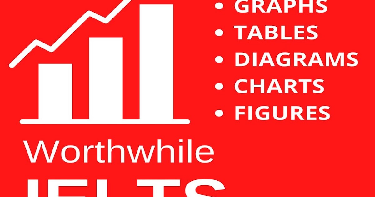 Worthwhile IELTS Writing TASK 1 GRAPHS TABLES DIAGRAMS CHARTS worthwhile-ielts-writing-task-1-graphs-tables-diagrams-charts