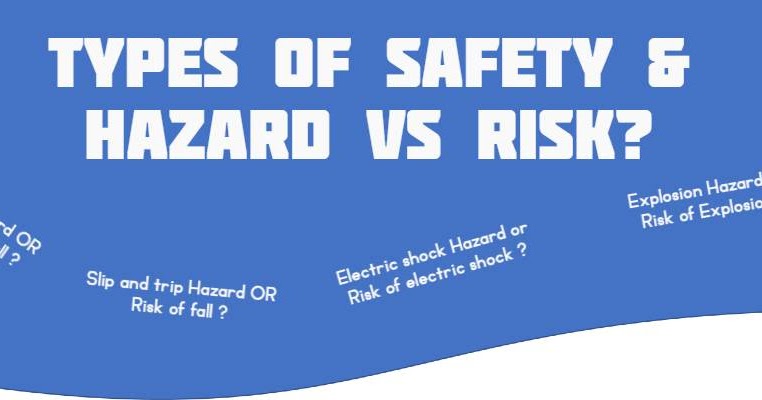 What Are The Types Of Safety And Hazard Vs Risk HSE And Fire Protection Safety OHSA what-are-the-types-of-safety-and-hazard-vs-risk-hse-and-fire-protection-safety-ohsa