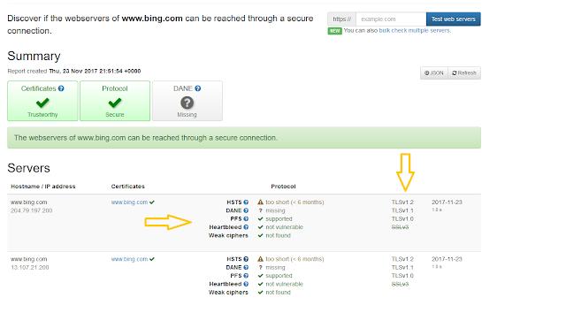 Ken Felix Security Blog: April 2018
