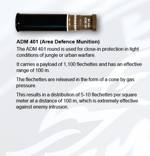 ADM 401 AREA DEFENCE MUNITION