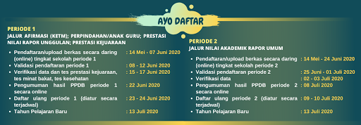 SMKN 2 SETU BEKASI: SMK NEGERI 2 SETU BEKASI