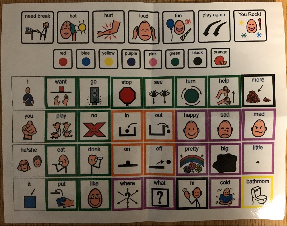 My Classroom: Communication core vocabulary chart