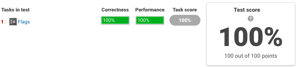 Codility and other programming lessons: Lesson 8: Flags (Flags)