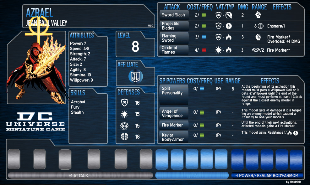 eldivandelasmaravillas: Azrael: tarjeta fanmade.
