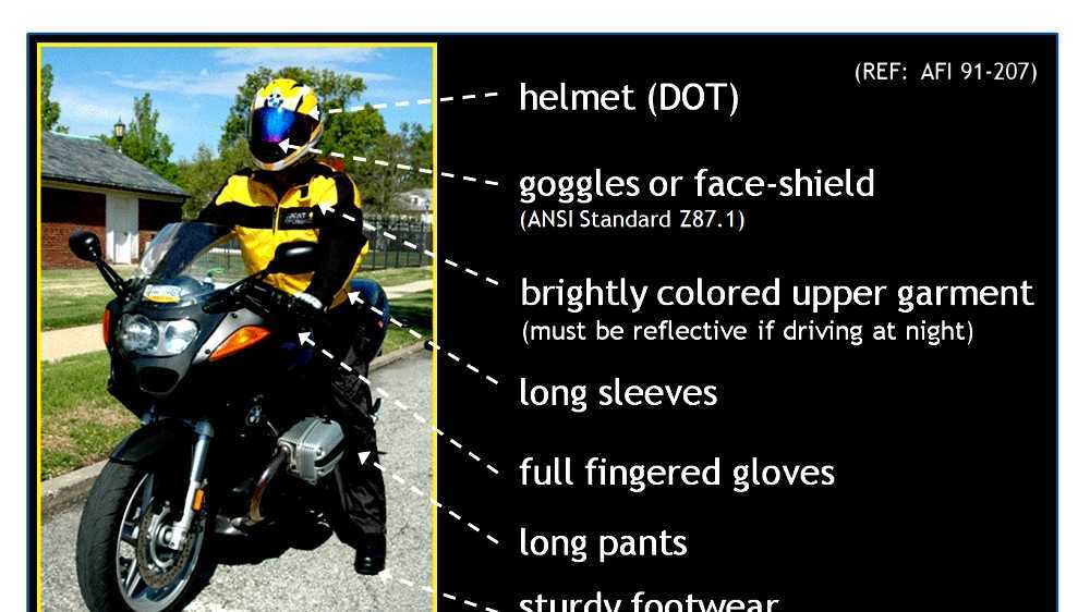 Motorcycle personal protective equipment