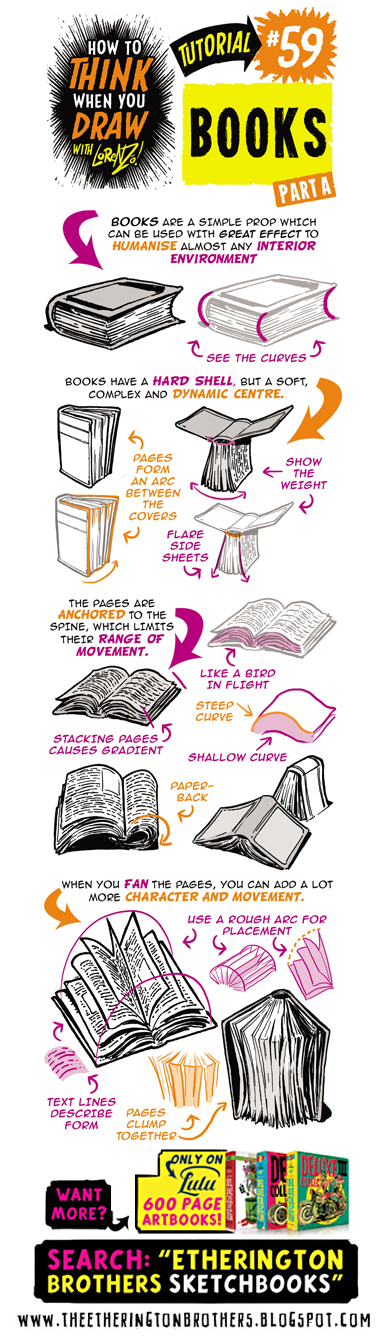 The Etherington Brothers: How to THINK when you draw BOOKS tutorial!